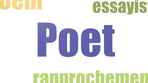 Poet Word Cloud Animated Isolated On Whi... | Stock Video | Pond5