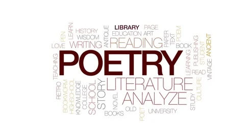 Poetry animated word cloud, text design ... | Stock Video | Pond5