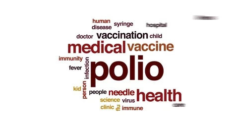 Polio animated word cloud, text design a... | Stock Video | Pond5
