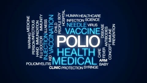 Polio animated word cloud, text design a... | Stock Video | Pond5