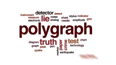 Polygraph animated word cloud, text desi... | Stock Video | Pond5