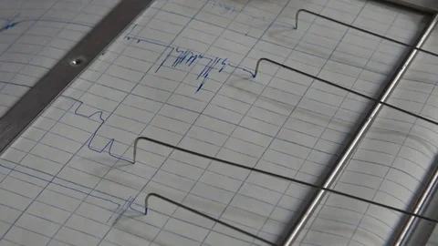Polygraph Stock Videos – Royalty-Free HD & 4K Videos