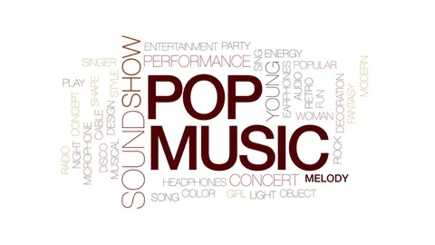 Pop music animated word cloud, text desi... | Stock Video | Pond5