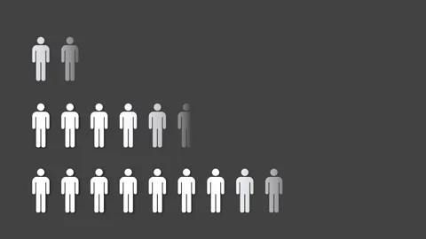 population growth animation can represen... | Stock Video | Pond5