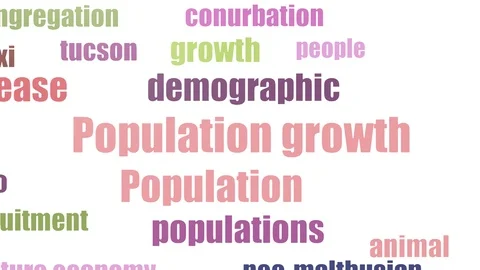 Population Growth Tag Cloud Animated On ... | Stock Video | Pond5