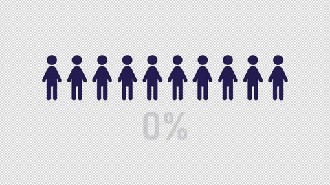 Demographic Infographic Stock Videos – Royalty-Free HD & 4K Videos