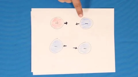POsitive and negative forces magnetism s... | Stock Video | Pond5