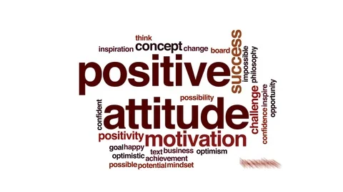 Positive attitude animated word cloud, t... | Stock Video | Pond5