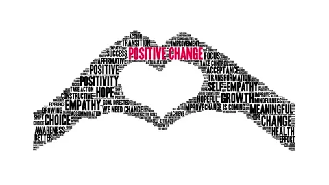 Positive Change animated word cloud on a... | Stock Video | Pond5
