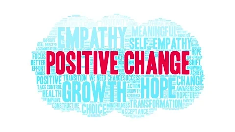 Positive Change animated word cloud on a... | Stock Video | Pond5