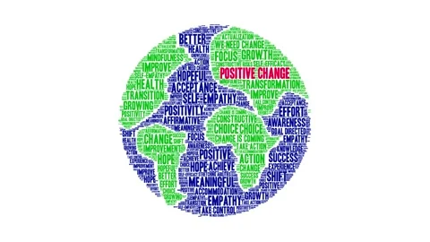 Positive Change animated word cloud on a... | Stock Video | Pond5