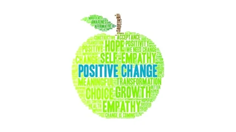 Positive Change animated word cloud on a... | Stock Video | Pond5