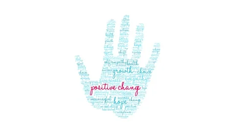 Positive Change animated word cloud on a... | Stock Video | Pond5