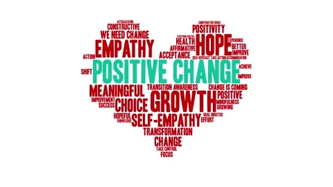 Positive Change animated word cloud on a... | Stock Video | Pond5
