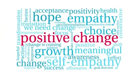 Positive Change animated word cloud on a... | Stock Video | Pond5