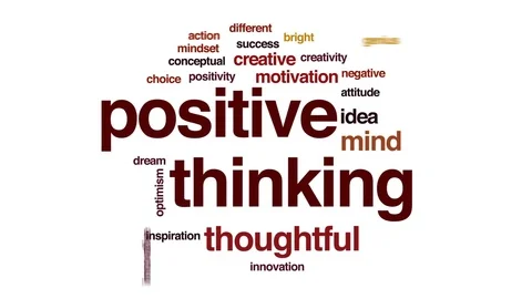 Positive thinking animated word cloud, t... | Stock Video | Pond5