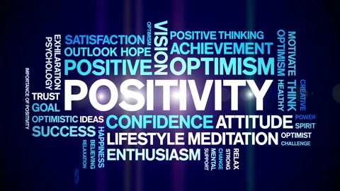 Positivity animated word cloud,tag anima... | Stock Video | Pond5