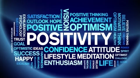Positivity animated word cloud,tag anima... | Stock Video | Pond5