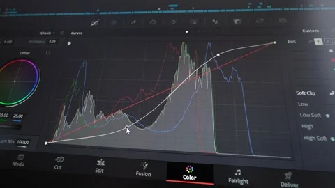 Post-production color correction for vid... | Stock Video | Pond5
