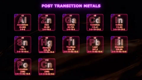 Transition Series Stock Footage ~ Royalty Free Stock Videos | Pond5