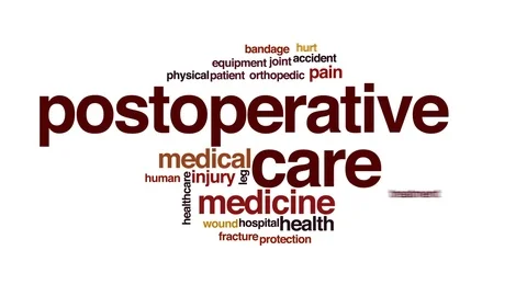 Postoperative care animated word cloud, ... | Stock Video | Pond5