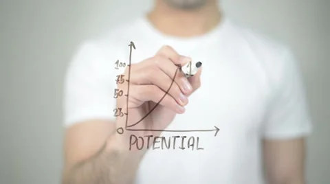 Potential Graph, man writing on transpar... | Stock Video | Pond5