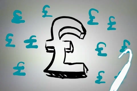 Pounds - Hand drawn - Animation - outli... | Stock Video | Pond5