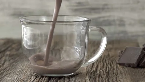 Shake Time Stock Videos – Royalty-Free HD & 4K Videos