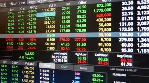 Pov Display Stock Footage ~ Royalty Free Stock Videos | Pond5