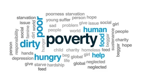 Poverty animated word cloud, text design... | Stock Video | Pond5