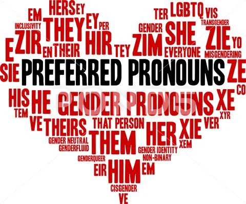 Preferred Pronouns Word Cloud: Graphic #146923913