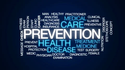 Prevention animated word cloud, text des... | Stock Video | Pond5