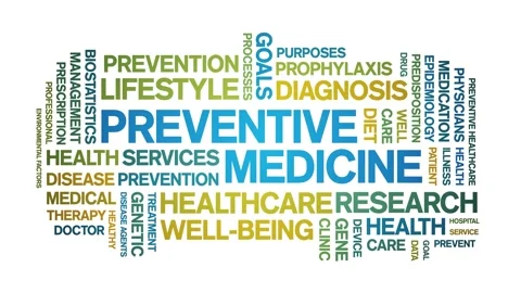 Preventive Medicine animated word cloud,... | Stock Video | Pond5