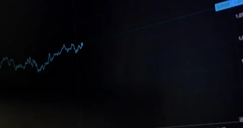 price trading linear chart and asset sym... | Stock Video | Pond5