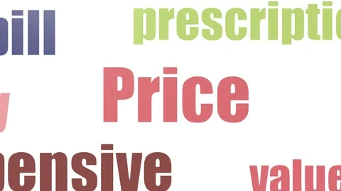 Price Word Cloud Animated Isolated On Wh... | Stock Video | Pond5