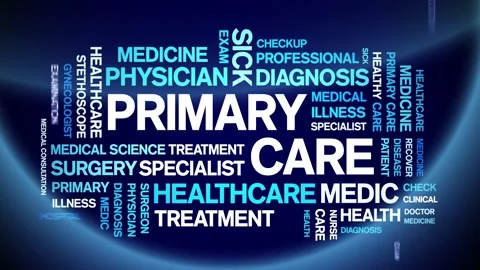 Primary Care animated word cloud,animati... | Stock Video | Pond5
