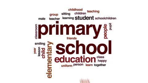 Primary school animated word cloud, text... | Stock Video | Pond5