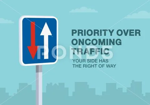 Priority over oncoming traffic sign. Your side has the right of way ...