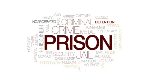 Prison animated word cloud, text design ... | Stock Video | Pond5