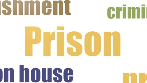 Prison Word Cloud Animated Isolated On W... | Stock Video | Pond5