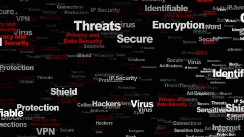 PRIVACY AND DATA SECURITY Keywords Anima... | Stock Video | Pond5