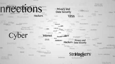 PRIVACY AND DATA SECURITY Keywords Anima... | Stock Video | Pond5