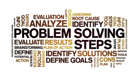 Problem Solving Steps animated word clou... | Stock Video | Pond5