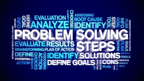 Problem Solving Steps animated word clou... | Stock Video | Pond5