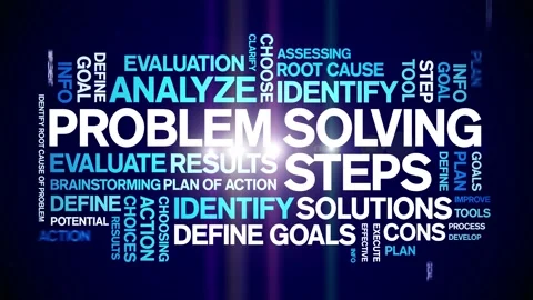 Problem Solving Steps animated word clou... | Stock Video | Pond5