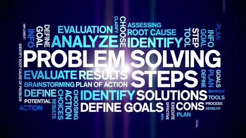 Problem Solving Steps animated word clou... | Stock Video | Pond5