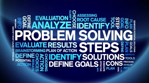 Problem Solving Steps animated word clou... | Stock Video | Pond5