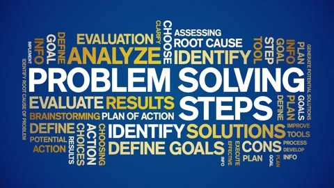 Problem Solving Steps animated word clou... | Stock Video | Pond5