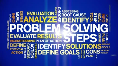 Problem Solving Steps animated word clou... | Stock Video | Pond5
