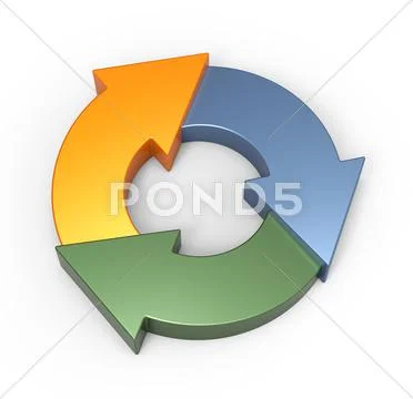 Process flow chart diagram Stock Illustration ~ #36969336